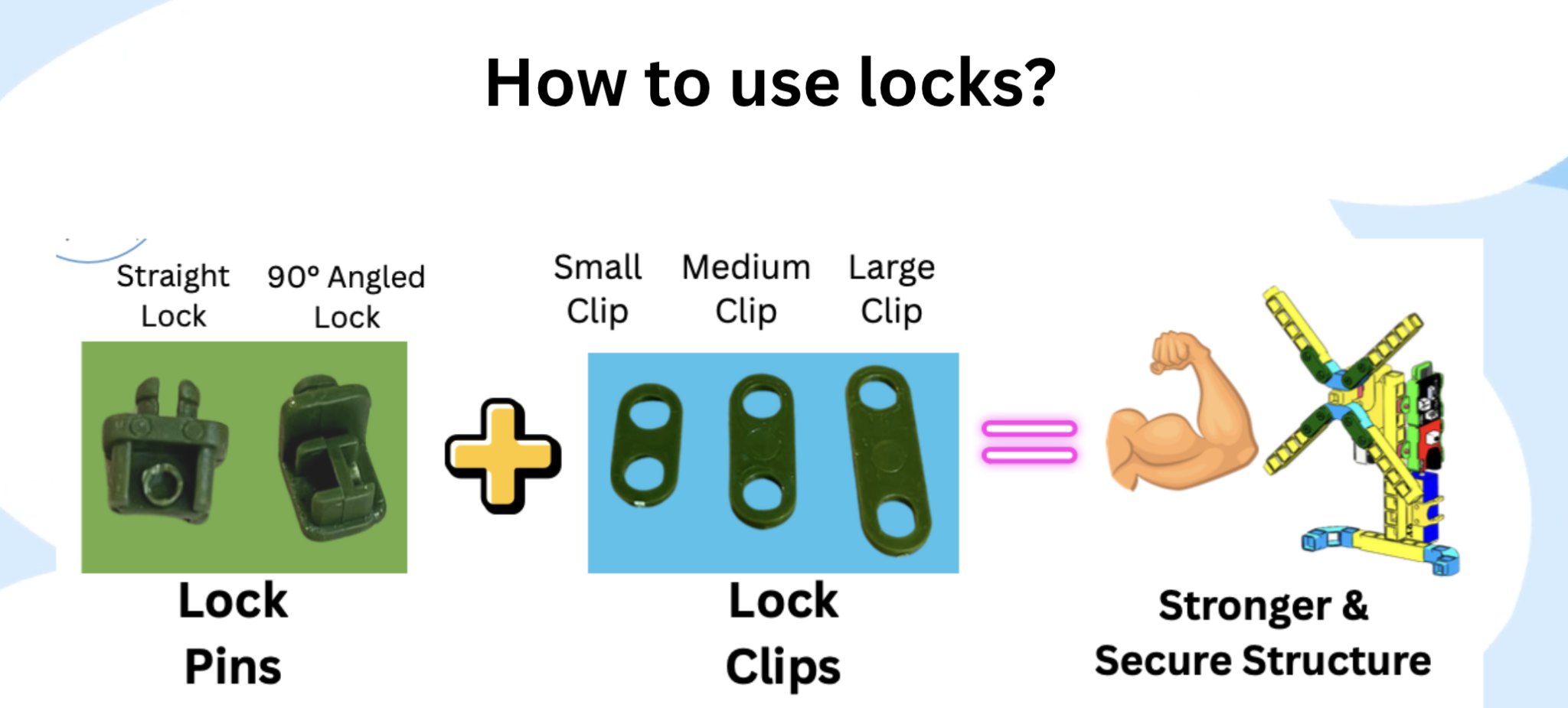 How to use locks in robotics? – CoderU